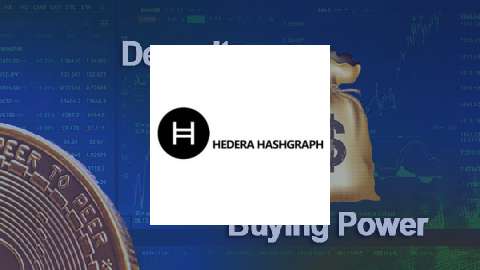 Hedera Hashgraph HBAR CFD Brokers 2025