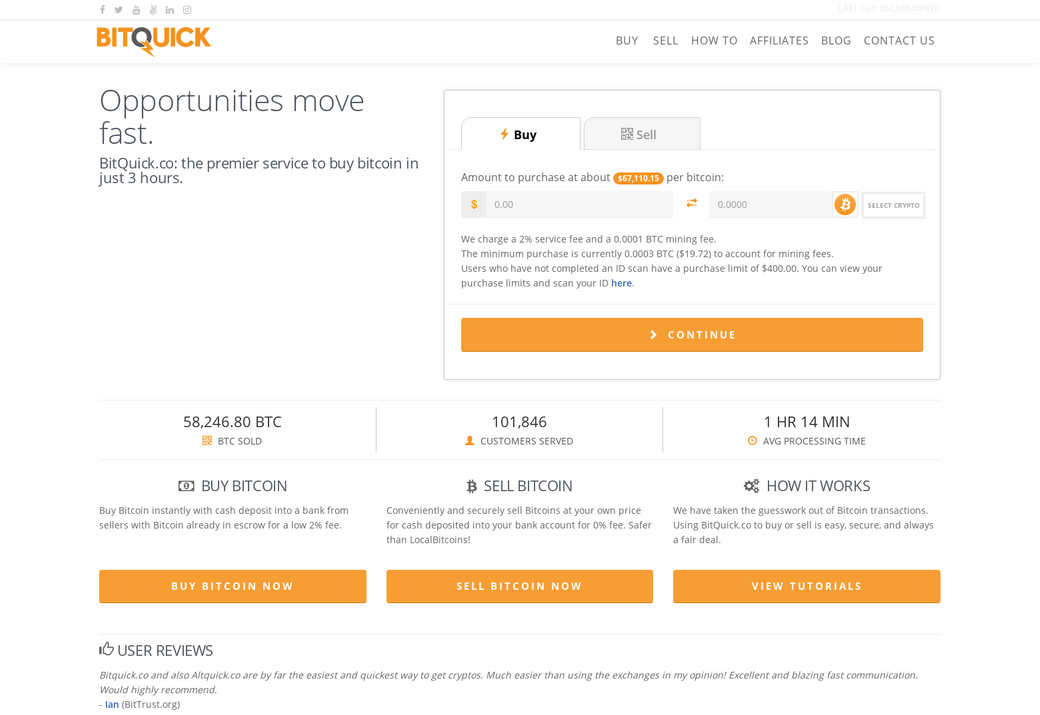 BitQuick Review 2023